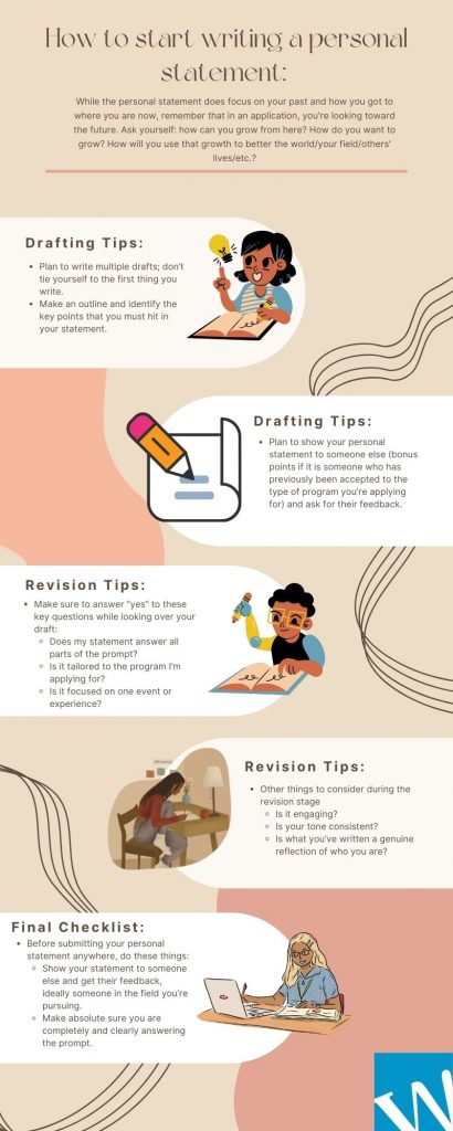 Personal Statements | Writing Center